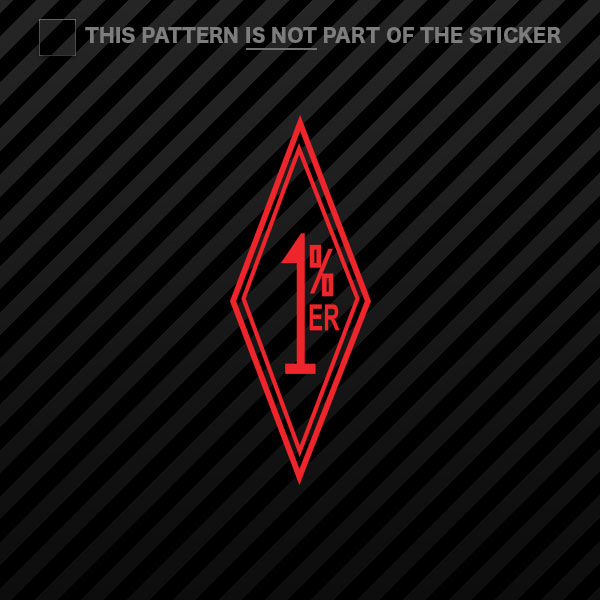 (2x) 1%er Sticker Self Adhesive Vinyl outlaw 1 Percenter 1% er | eBay
