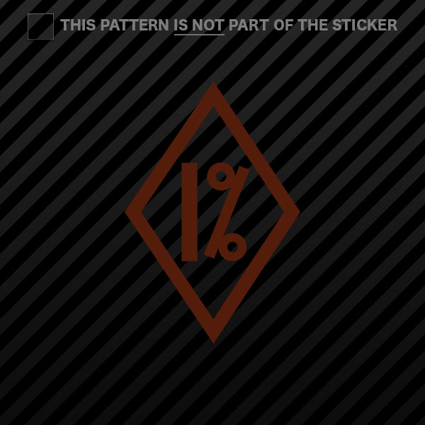 (2x) 1%er Sticker Self Adhesive Vinyl outlaw 1 Percenter 1% er | eBay